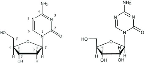Chemical Structure Of Decitabine Nsc 127716 5 Aza 2ʹ Deoxycytidine