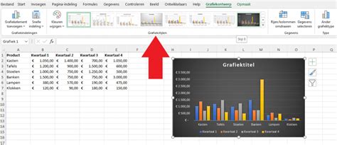 Leer Hoe Je Een Grafiek Kunt Maken In Excel Handleiding Excel