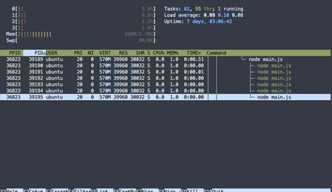 Is Node Js Single Threaded Or Multi Threaded Jaanhio