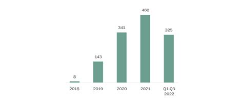 Data Protection Enforcement What The Eu Experience Suggests Might Be