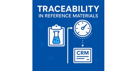 Traceability In Reference Materials Why It Matters
