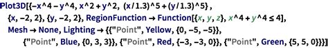 Customize My Graphics—wolfram Language Documentation