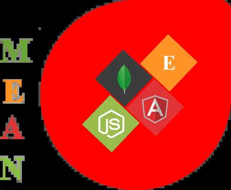 Hire Mean Stack Developer Mean Stack Programmers India WIS