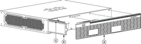Cisco 3900 Series And Cisco 2900 Series Hardware Installation Guide Installing Internal