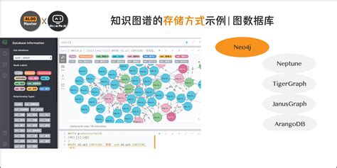 详解知识图谱的构建全流程