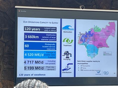 120yearscelebration Xoliswa Tati