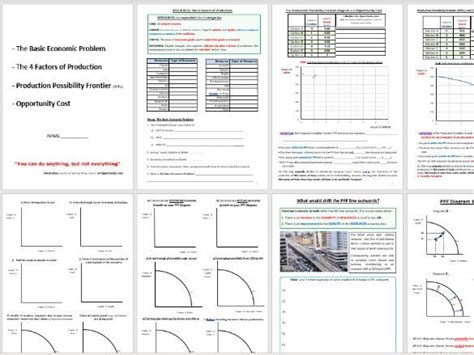 Ppf Student Work Booklet Worksheets For Edexcel And Aqa Teaching