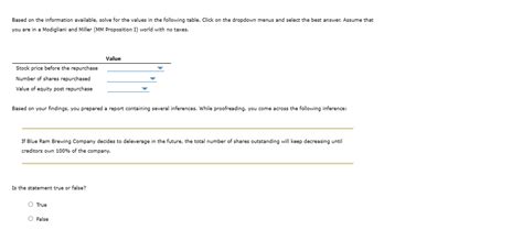 Solved 12 The Process Of Recapitalization Recapitalization
