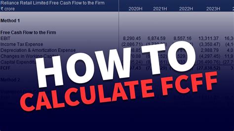 Free Cash Flow Free Cash Flow To The Firm Simplified Fcff