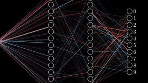 卷积运算公式是什么 百度经验