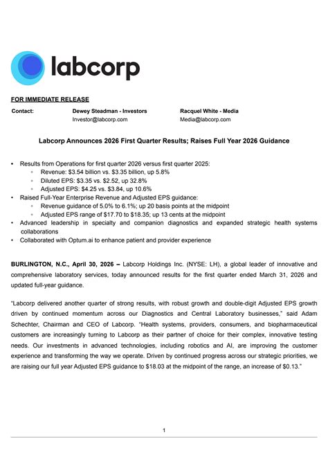 Lh Q1 2026 Earnings Report On 4302026