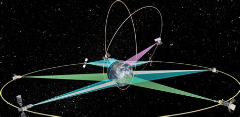 Improve The Space Based Sensor System Missile Threat