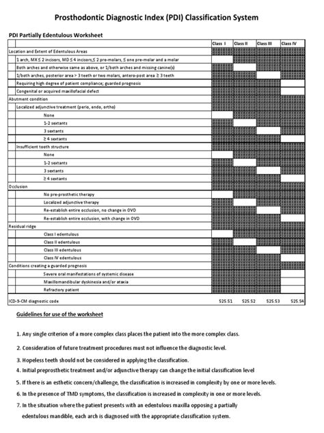 Classification Of Partially Edentulous Patients Using The Prosthodontic