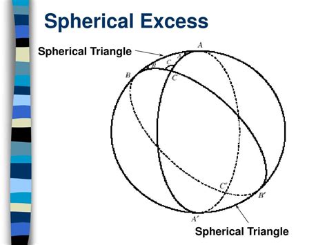 Ppt Observed Angles And Spherical Excess Powerpoint Presentation