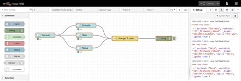 node js node red dashboard atualizar switch dinâmicamente stack