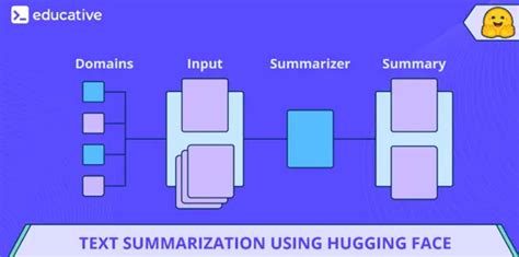 Text Summarization With Hugging Face Transformers By The Educative