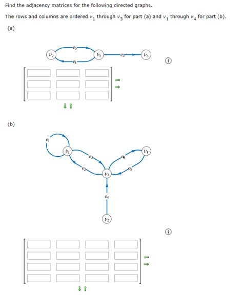 Solved Find The Adjacency Matrices For The Following Chegg