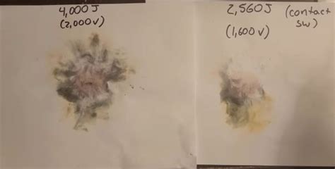 Exploding Wire Method Hackaday