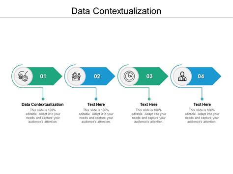 Data Contextualization Ppt Powerpoint Presentation Icon Background Designs Cpb Presentation
