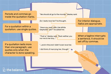 Learn How To Punctuate Dialogue In Fiction Writing