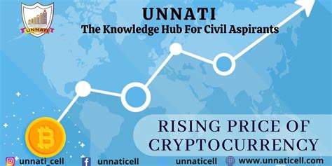 Ruchi Agrawal Posted On Linkedin