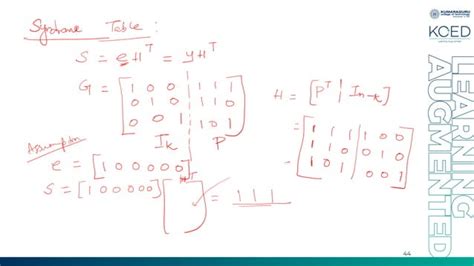 Linear Block Codepdf Programming Languages Computing