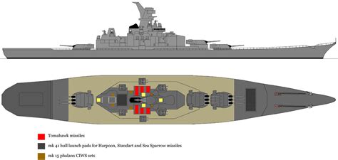 Battleship Final Design By Darkheart1987 On Deviantart