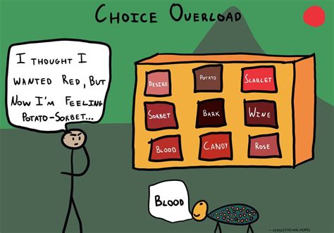 Choice Overload Bias The Decision Lab The Decision Lab