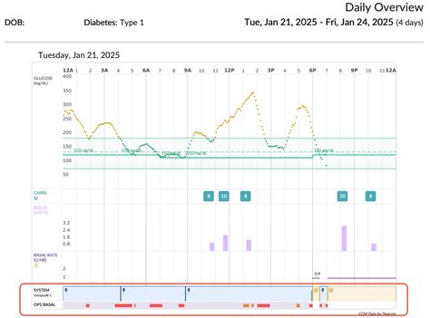 How Do I View The System Details Data From My Omnipod® 5 Glooko Support Help Center