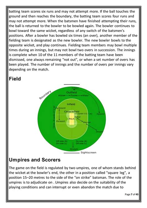 Physical Education Project Class 12 Docx