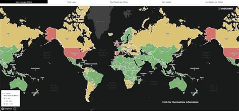Microstrategy Bi Dossier Analytics Vaccinations Dataanalytics… Logicgridz