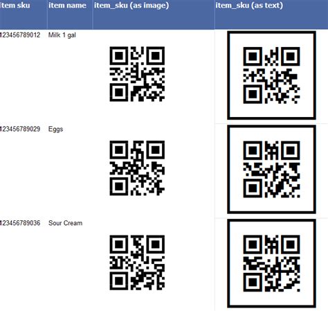 Qr Code 2d Barcodes In Sql Server Repoting Services Ssrs As Images
