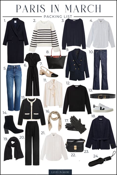 What To Pack For Paris In March Parisian Outfits March Outfits Paris Outfits