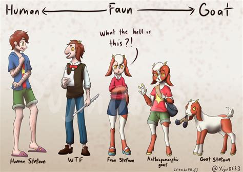 Stefaun With Varying Amounts Of Goat By Yujin0623 On Deviantart