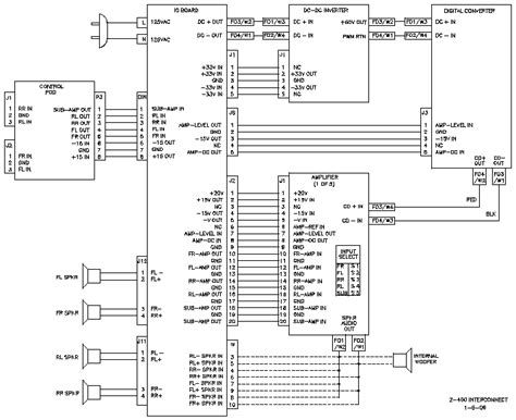 Klipsch Promedia V2 400 V41 V21 And V51 Amplifier Repair