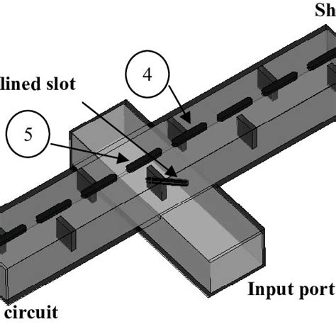 3d Structure Of Iris Loaded Slotted Array Antenna With Center Fed
