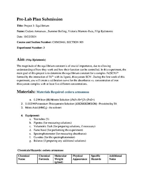 Pre Lab Plan Submission Pre Lab Plan Submission Title Project 3