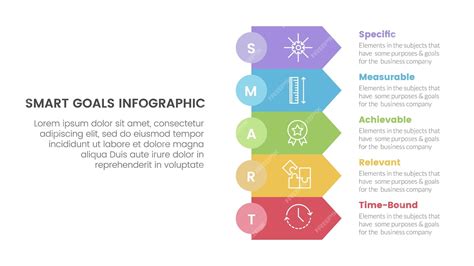 Premium Vector Smart Goals Setting Framework Infographic With