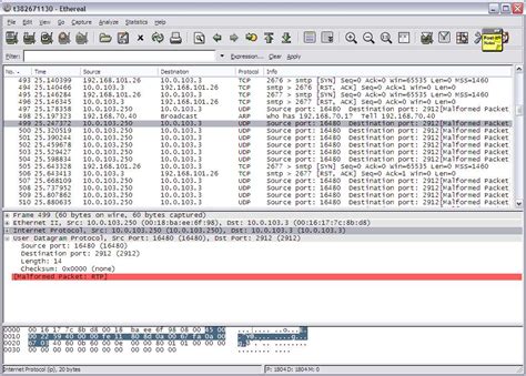 Malformed Packet Rtp Cisco Community