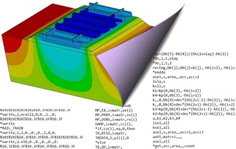 Curso De Programação Em Apdl Ansys Parametric Design Language Com Criação De Ficheiro De