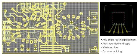 Consolidating Rf Flow For High Frequency Product Design Whitepaper
