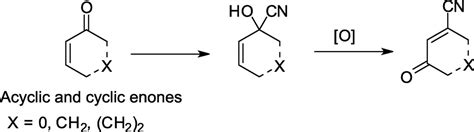 Acetophenone Cyanohydrin