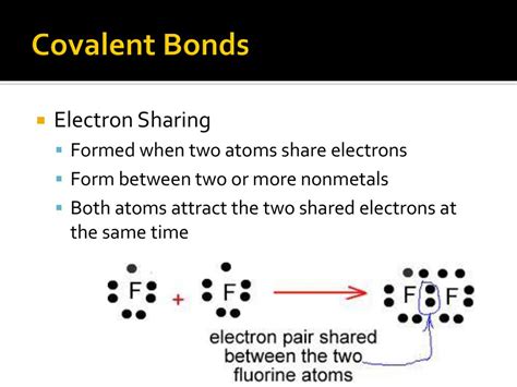 Chapter 2 Atoms And Bonding Ppt Download
