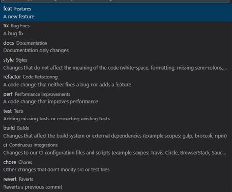 Only Generates Changelog For Bug Fixes And New Features Issue Release Lab Vscode
