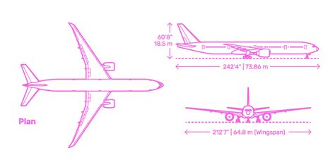 Boeing 777 300er Dimensions And Drawings