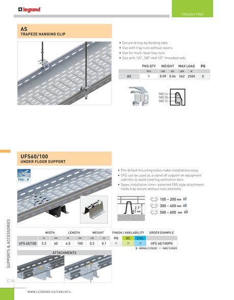 Cablofil Catalog 2024 2025 C 16
