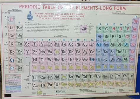 Periodic Table Reference Educational Wall Chart By 57 Off