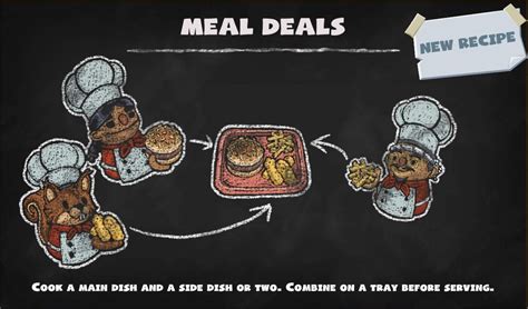 Steam Community Guide All Recipes And Dishes In Overcooked All