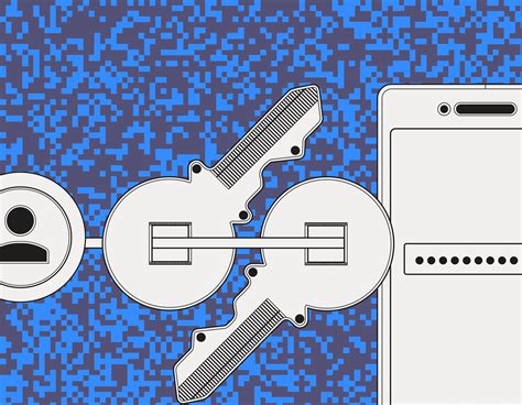 The Best Authentication Services In 2025