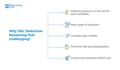 How To Pass Shl Deductive Reasoning Test Free Practice Mconsultingprep